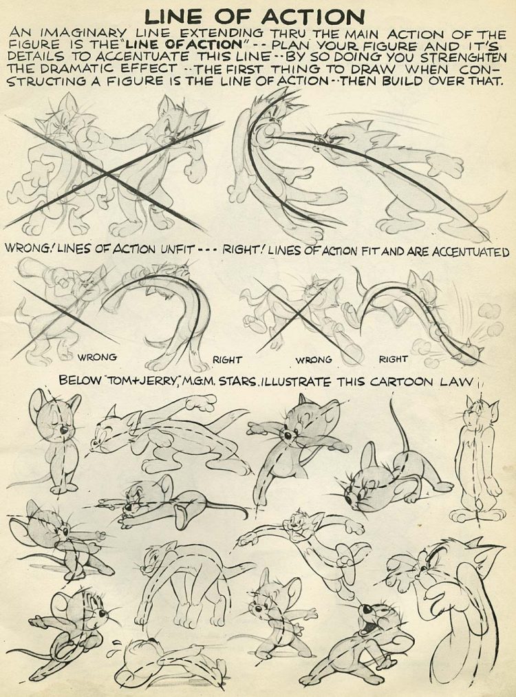 Advanced Animation by Preston Blair (1947) | Traditional Animation