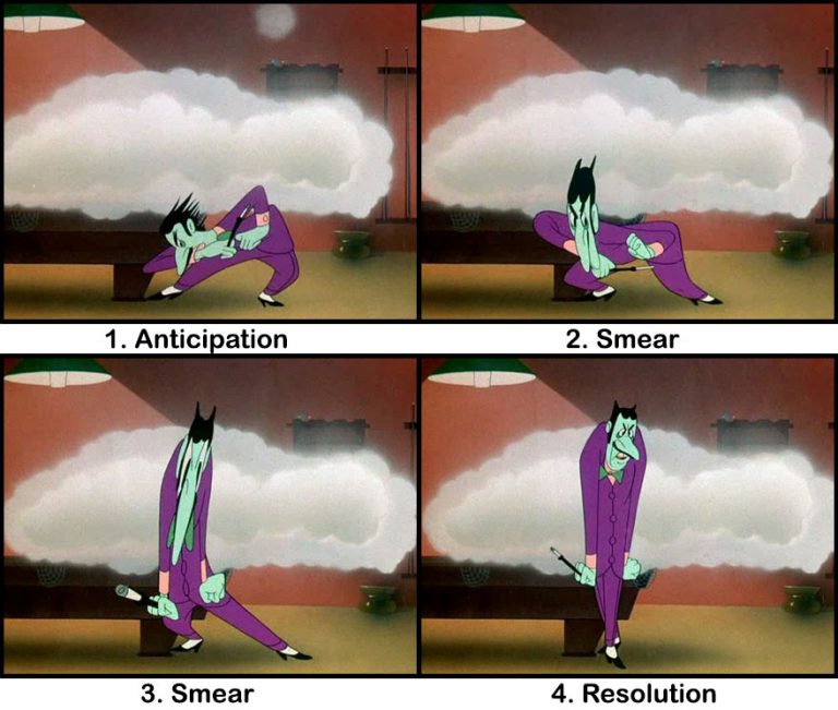 Smear, Speed & Motion Blur Effects in Animation | Traditional Animation