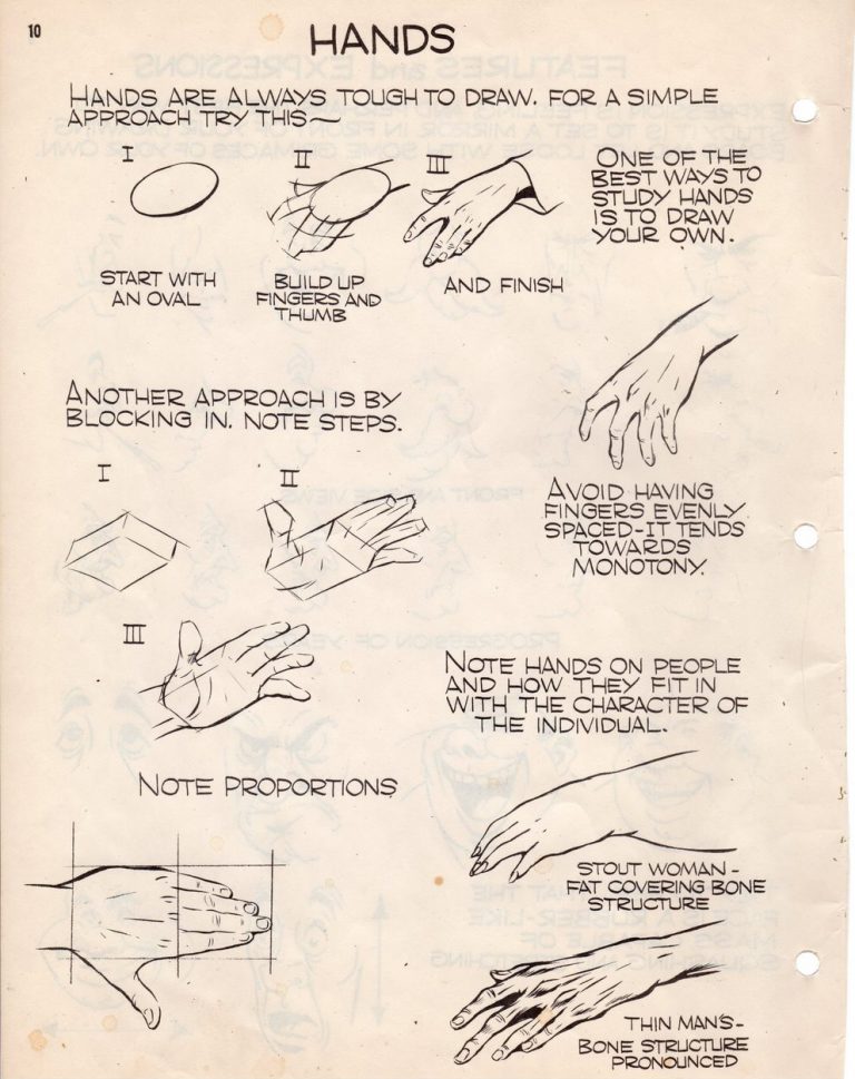 The Know-How of Cartooning by Ken Hultgren (1946) | Traditional Animation