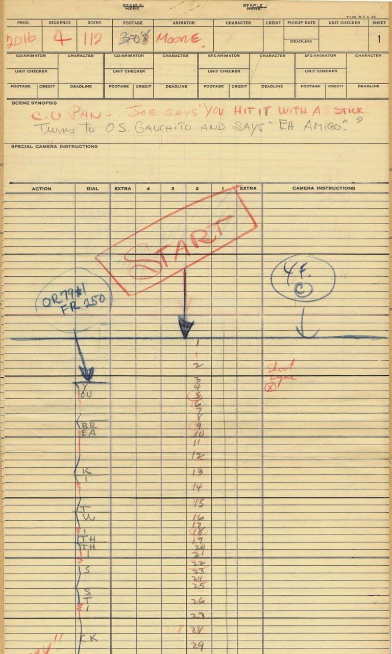 Freddie Moore Girls – The Art of Fred Moore | Traditional Animation